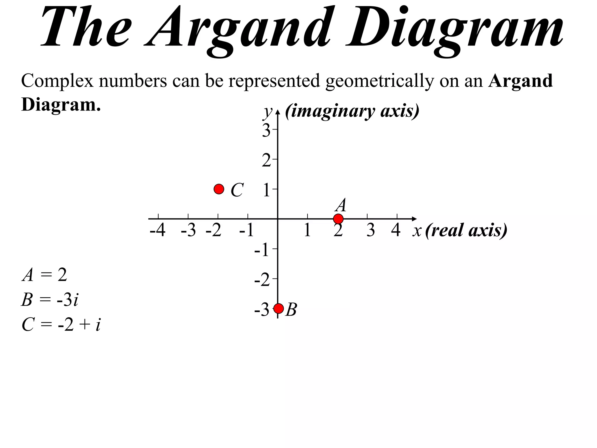 X2 T01 03 argand diagram | PDF