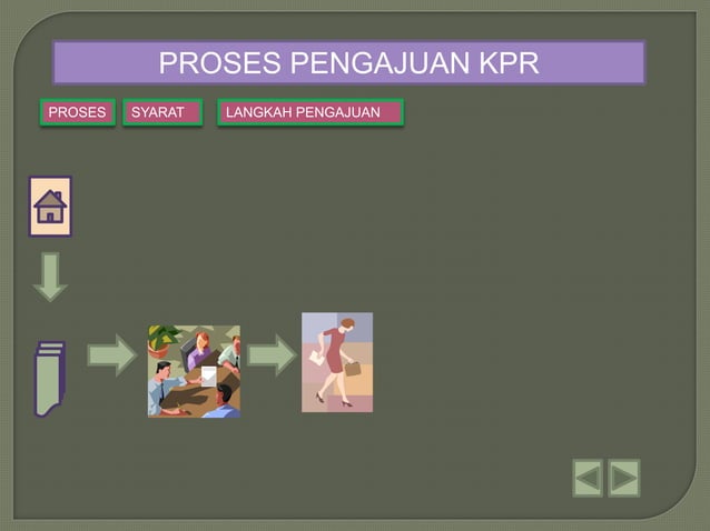 Kpr (ana) | PPT