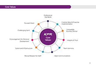 Kpr credential(eng) | PDF