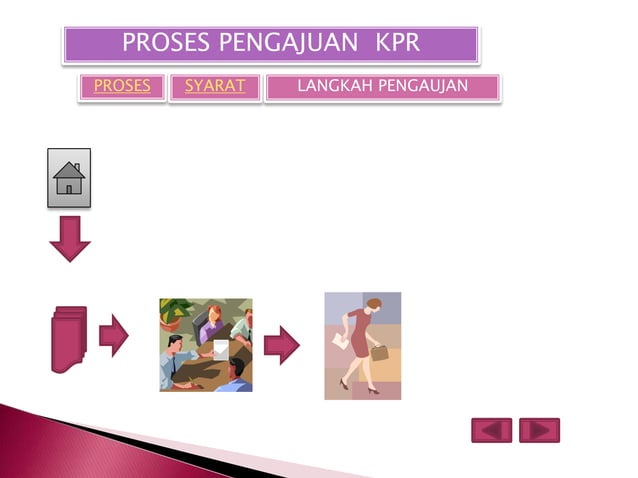 presentasi kpr | PPTX