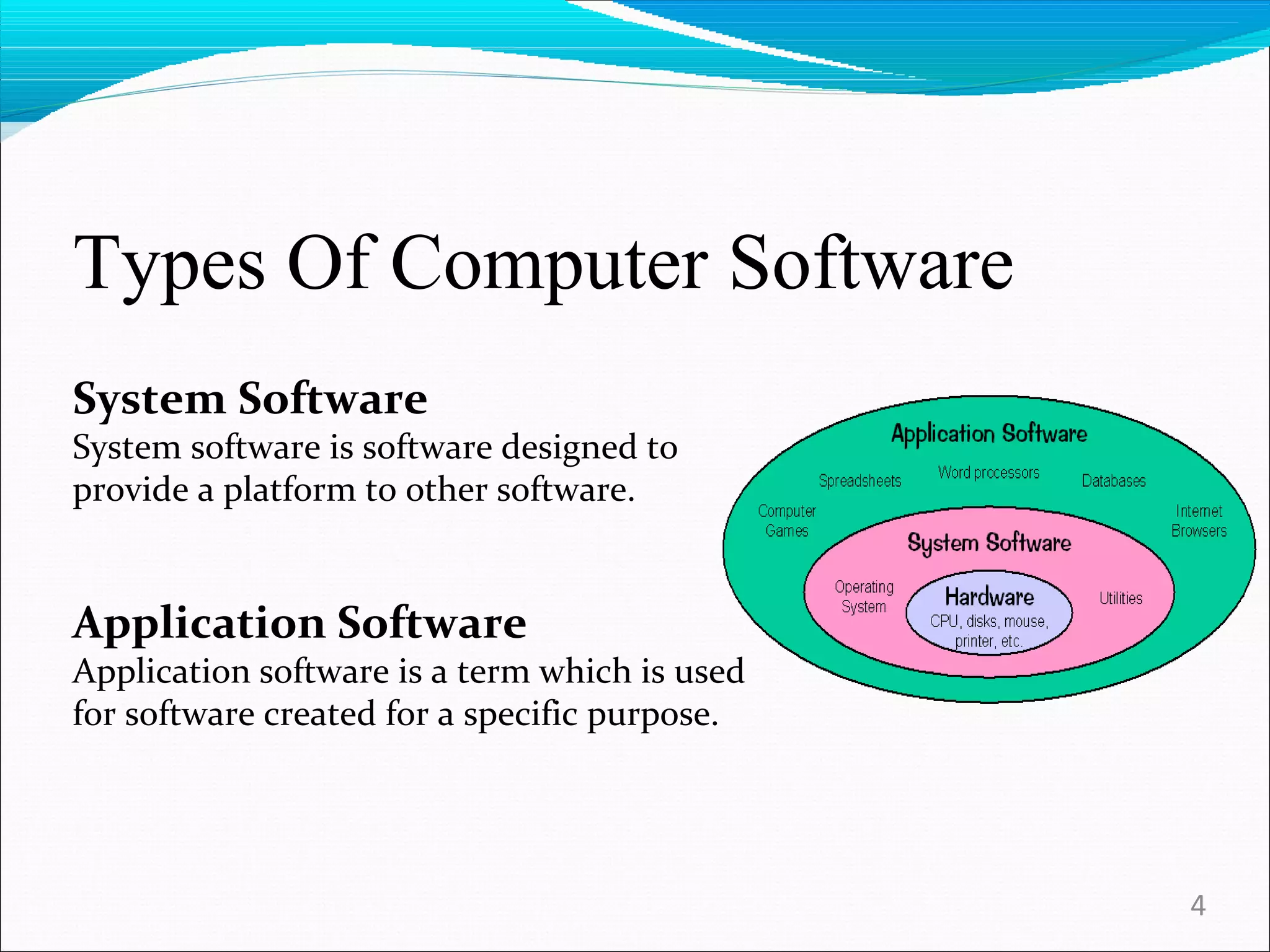 Computer Software and Operating System | PDF