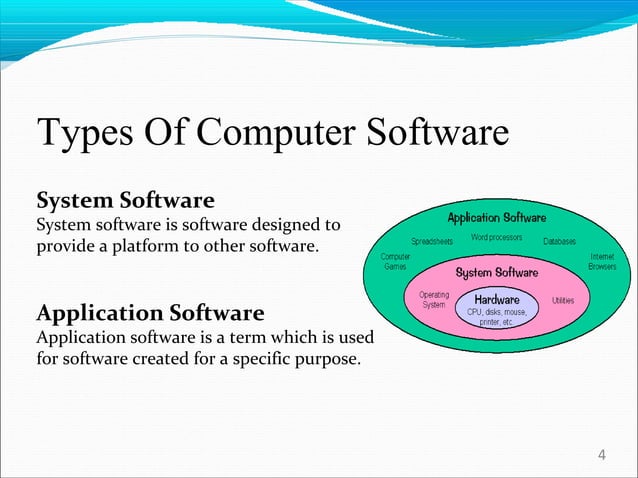 Computer Software and Operating System | PDF