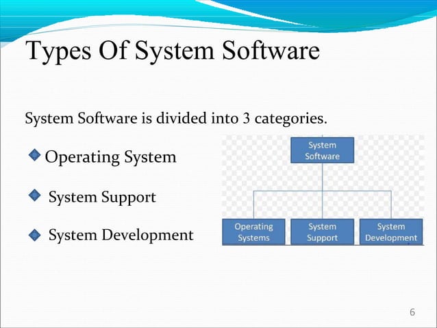 Computer Software and Operating System | PDF