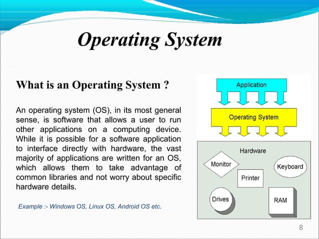 Computer Software and Operating System | PPT