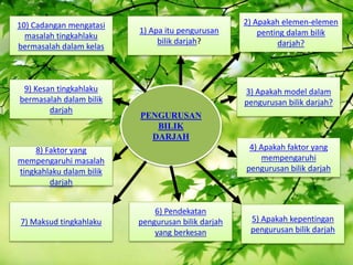 Kps slide-new-1 | PPTX