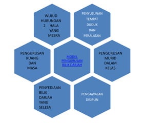 Kps slide-new-1 | PPTX