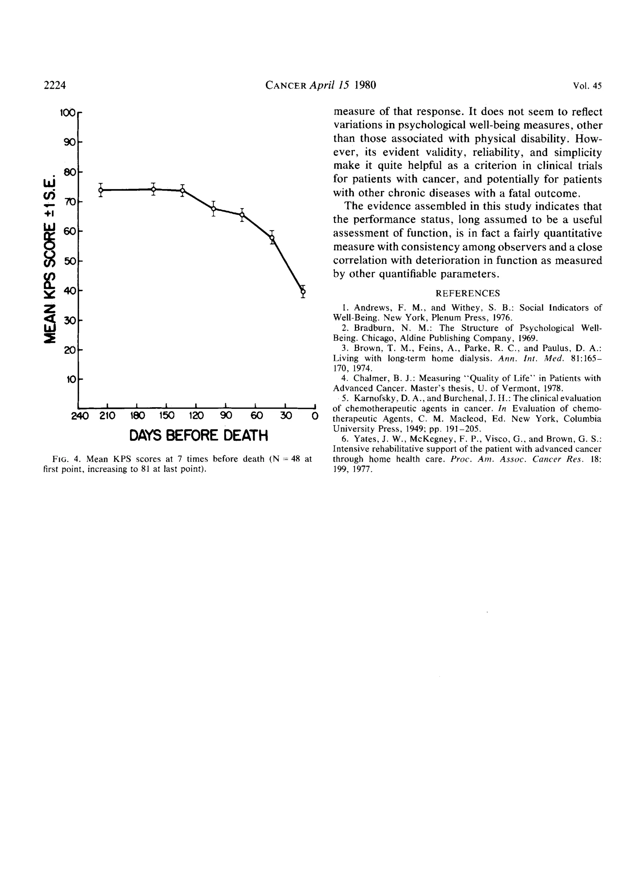 Kps and cancer patients | PDF