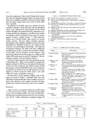Kps and cancer patients | PDF | Cancer | Diseases and Conditions