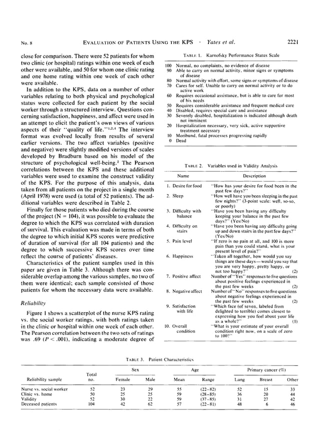 Kps and cancer patients | PDF | Cancer | Diseases and Conditions