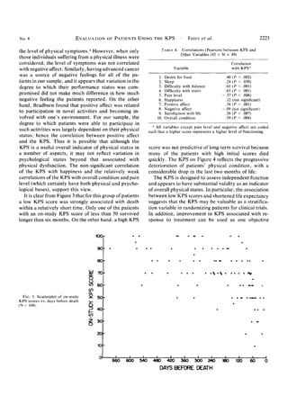 Kps and cancer patients | PDF | Cancer | Diseases and Conditions