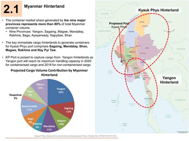 KYAUK PHYU SPECIAL ECONOMIC ZONE DEVELOPMENT Road Show, Yangon, MYANMAR ...