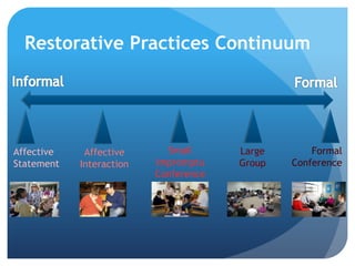 Kananook Primary School - Real Schools | PDF