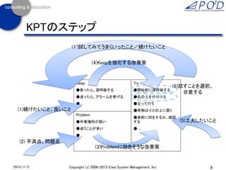 KPTの基本と、その活用法 | PDF