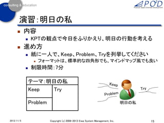 Kpt Problem 例: Kpt手法とは : 【完全版】KPT振り返りの方法を解説 – FJESP