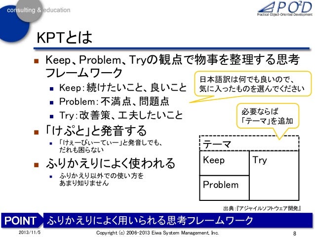KPTの基本と、その活用法