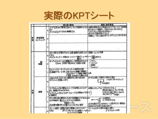 Kpt×ナース(公開版)