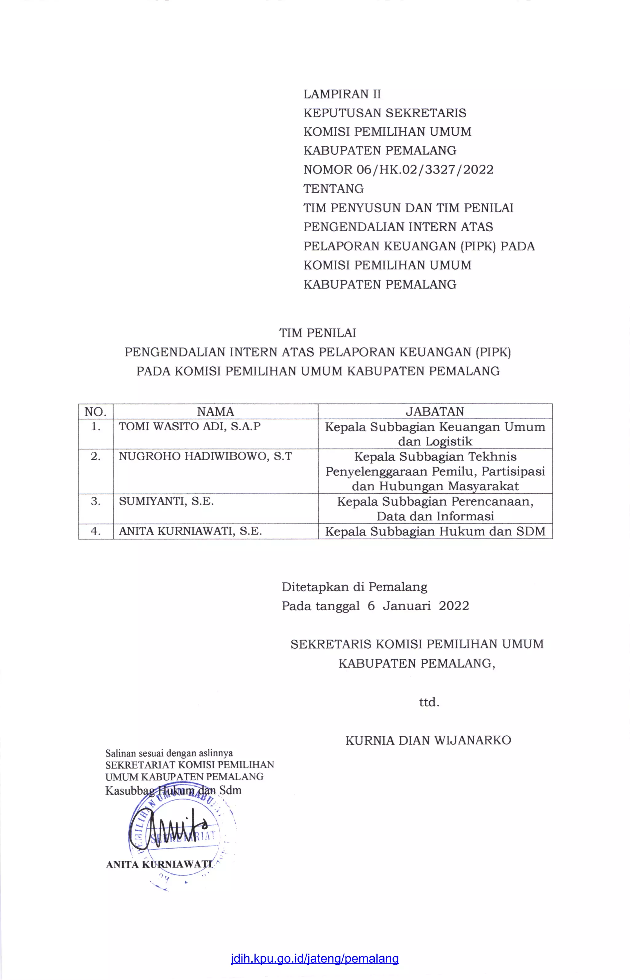 Kpt 06 Tahun 2022.pdf