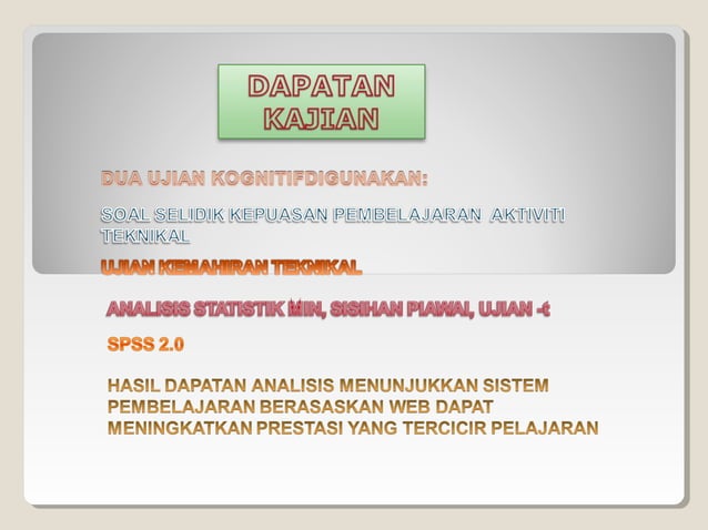 Kpt 6054 powerpoint | PPT