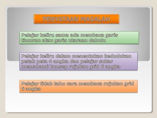 Kpt 6054 powerpoint | PPT