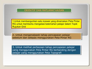 Kpt 6054 powerpoint | PPT