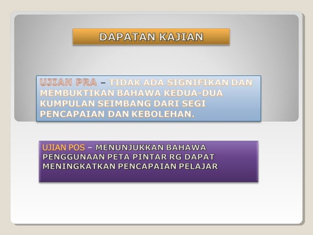 Kpt 6054 powerpoint | PPT | Free Download