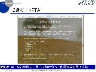 俺たちのKPTA | PPT