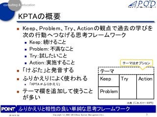 俺たちのKPTA | PPT