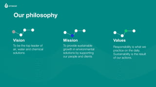 KPT Group Company Profile | PDF