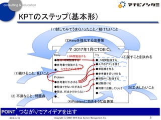 けぷ人とけぷ太 | PPT