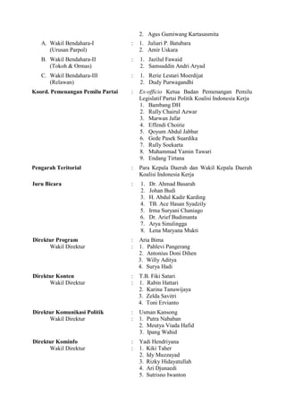 Timses Jokowi-Ma'ruf Amin | PDF