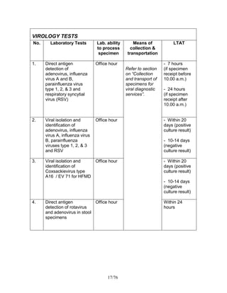 GUIDELINES-FOR-SELECTION-COLLECTION-AND-MANAGEMENT-OF-MICROBIOLOGICAL ...