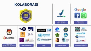 KPU Go To School Materi Remaja_Upload Slideshare.pptx