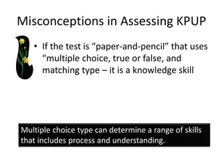 Kpup how far have we gone | PPT