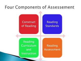 k12 grading system | PPT