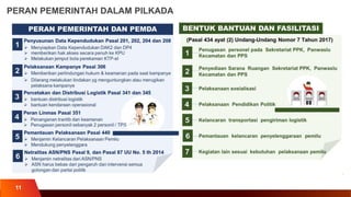 (KPU) paparan Pa YS - Narsum Kemendagri 12 Mei 2023 (1).pdf