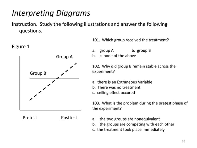 Kpup assessment | PDF