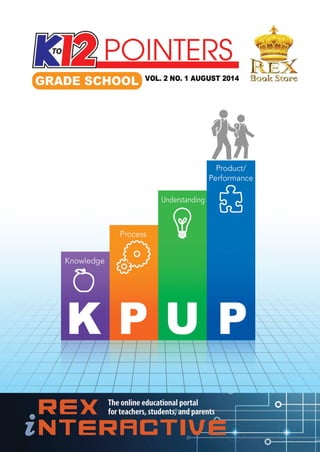 Knowledge, Process, Understanding, Product/Performance | PDF