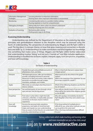Knowledge, Process, Understanding, Product/Performance | PDF