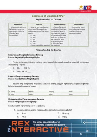 Knowledge, Process, Understanding, Product/Performance | PDF