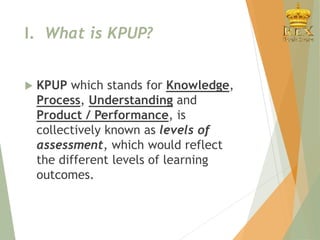 Kpup re examined final2 | PDF | Educational Assessment | Education