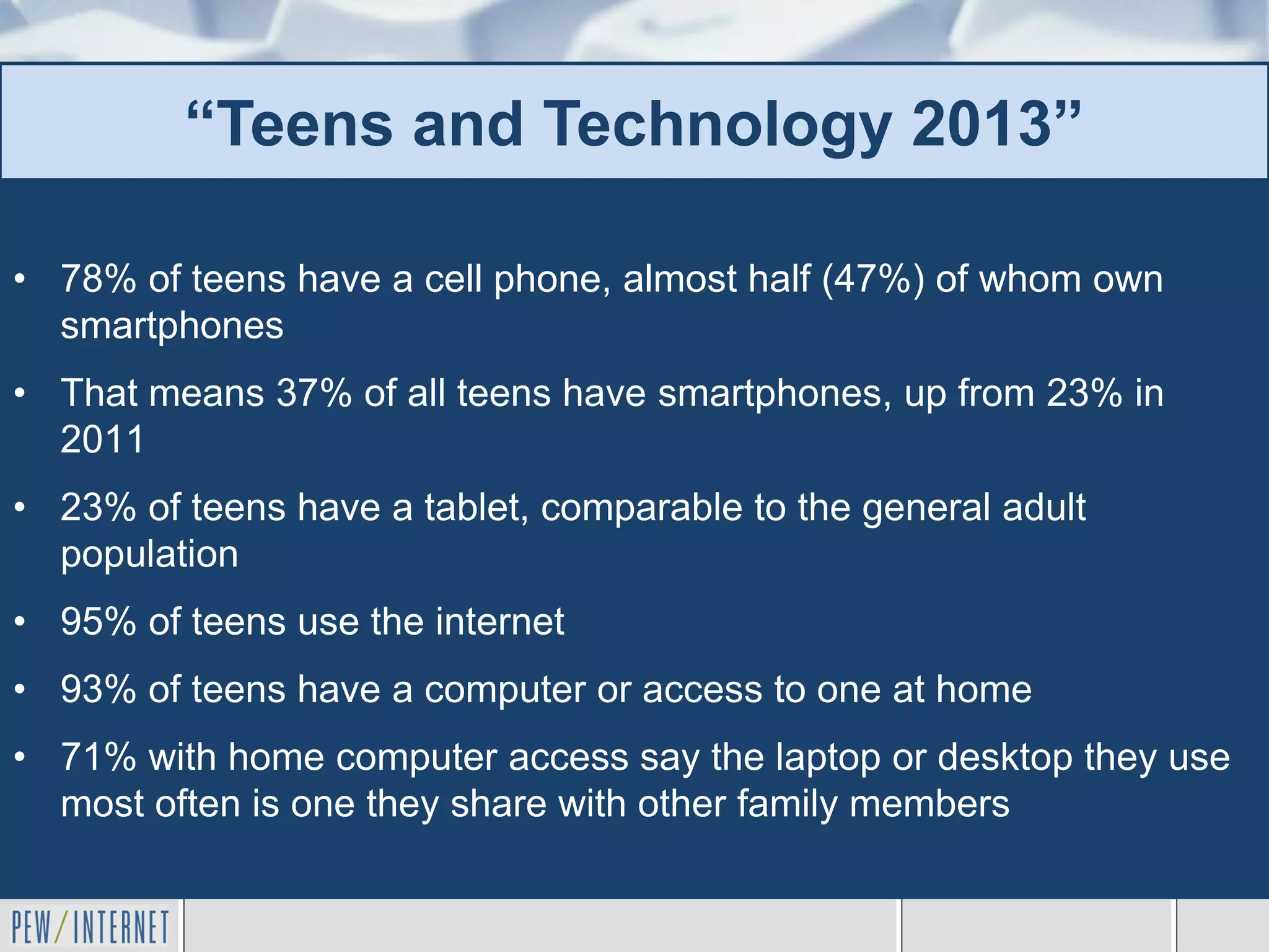 10 Things to Know About How Teens Use Technology | PPT