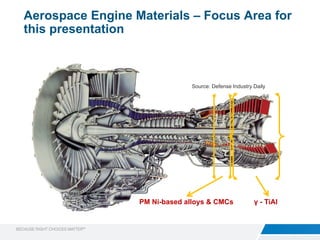 Advances in the Grinding of Aerospace Engine Materials | PDF