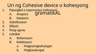 KPWKP- mga barayti ng wika at gamit ng wika sa lipunan PPT.pptx