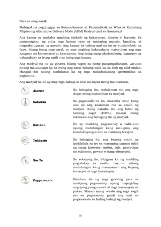 KPWKP_Q1_Module12 Sanaysay.pdf