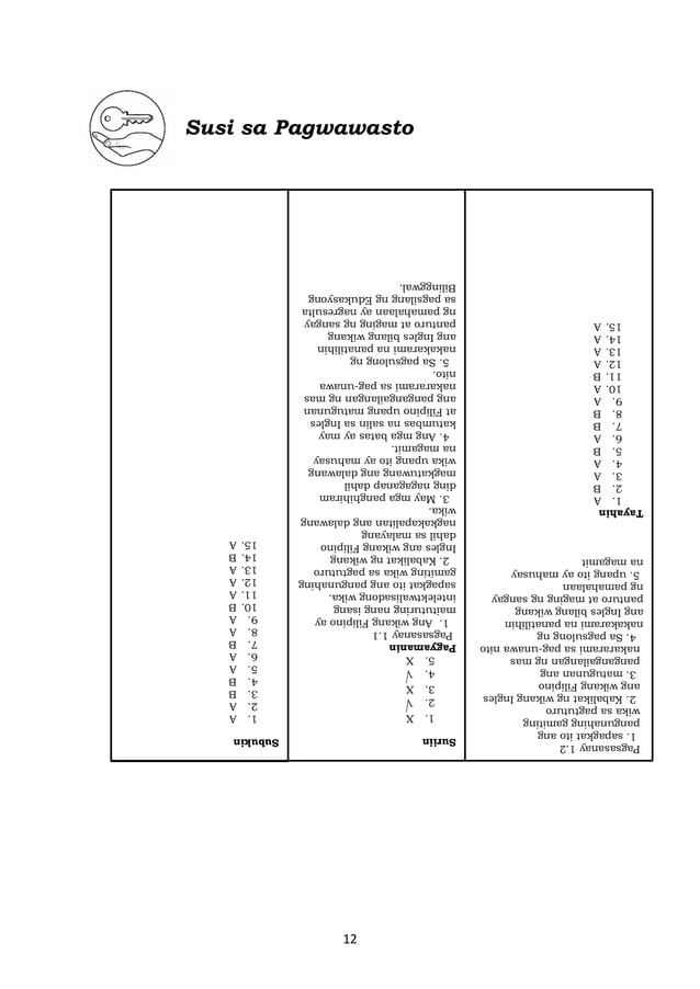 KPWKP_Q1_Module13 Sanhi at Bunga, Wikang Pambansa.pdf