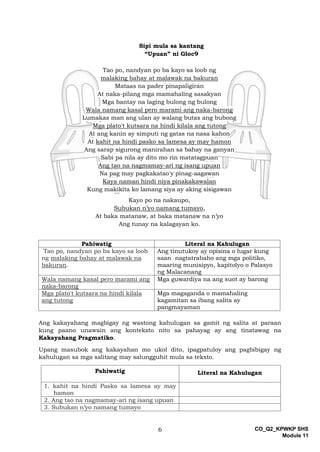KPWKP_Q2_Mod11_Kakayahang-Pragmatiko_v2.pdf