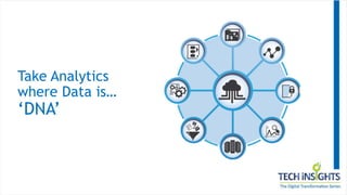 World of distributed analytics | PPT
