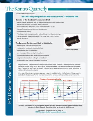 Kontro Quarterly 1Q 2021 Newsletter | PDF