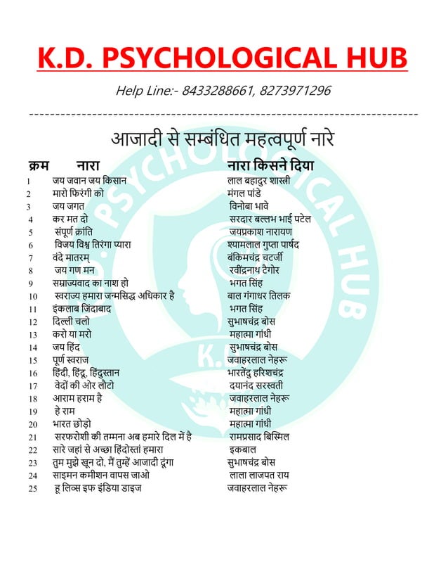 25 important prashan._by_kd_sir | PDF