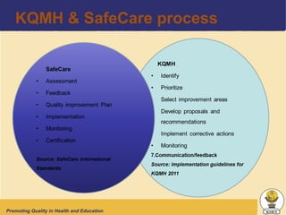SafeCare and Kenya Quality Model of health Linkages | PPT